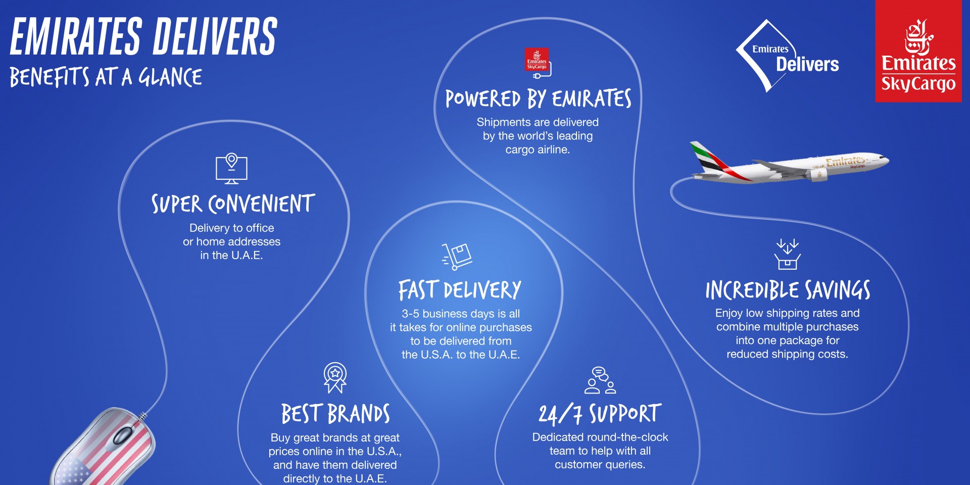 Emirates SkyCargo launches new e-commerce delivery platform